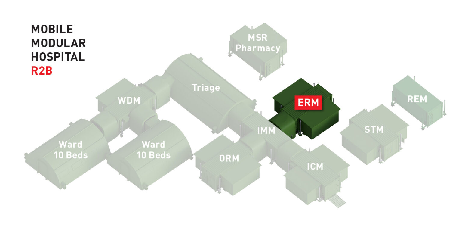 ERM – Emergency Room Module – Golden Hour MMH