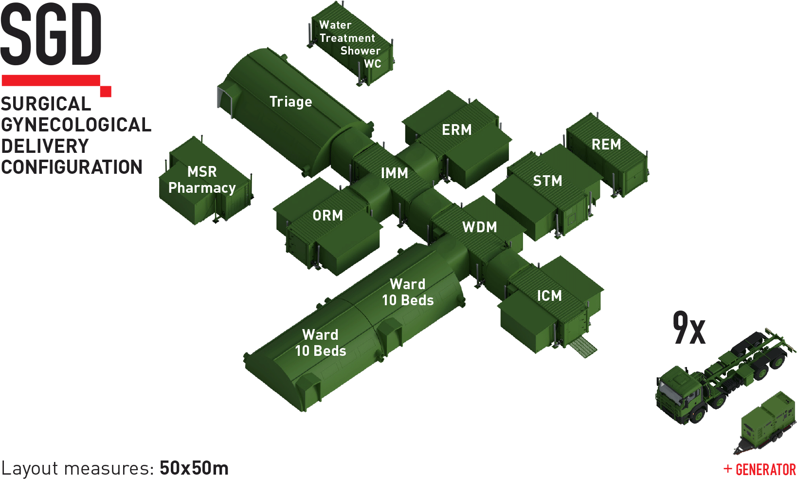 MOBILE MODULAR HOSPITAL CONFIGURATIONS – Golden Hour MMH
