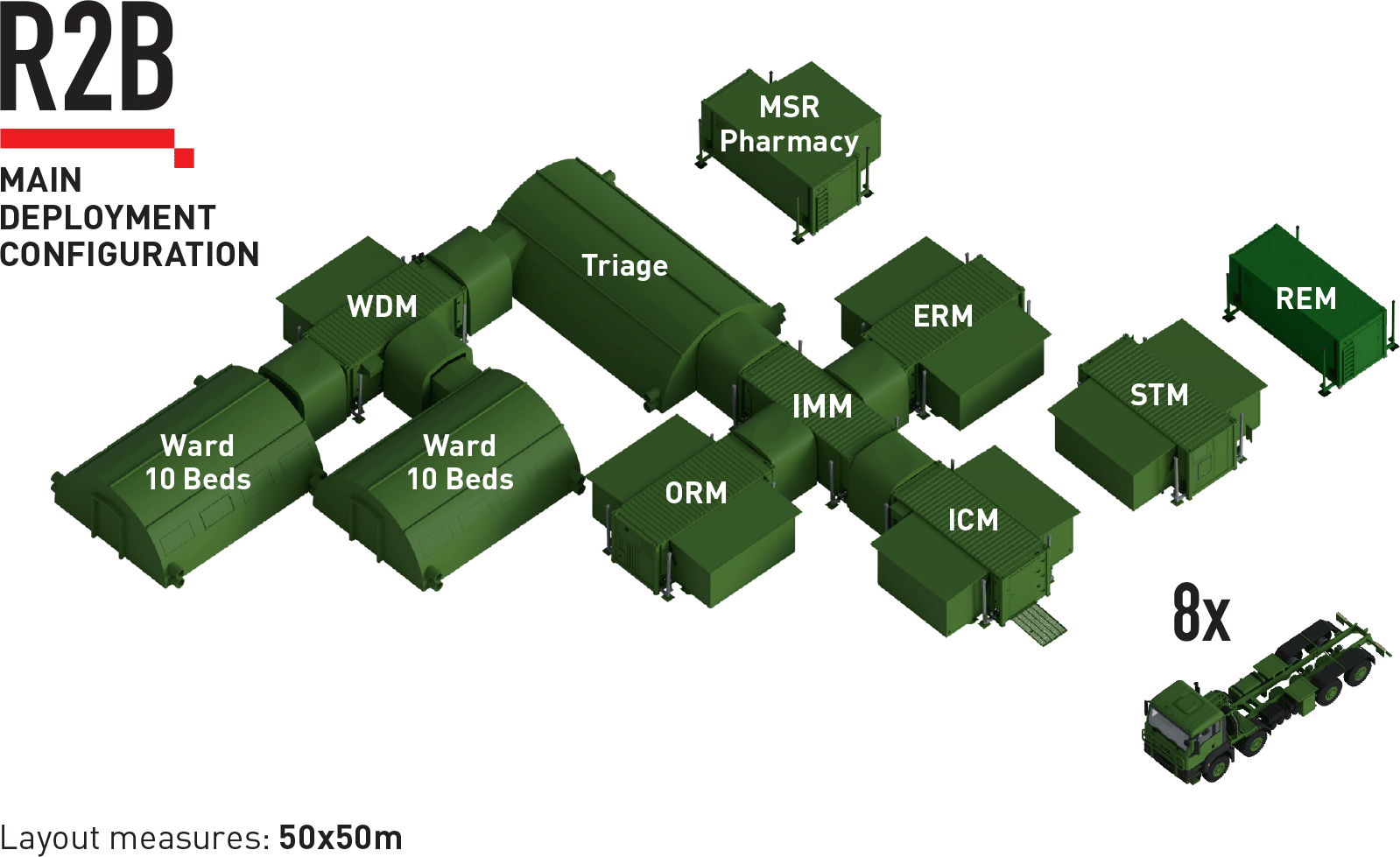 MOBILE MODULAR HOSPITAL CONFIGURATIONS – Golden Hour MMH